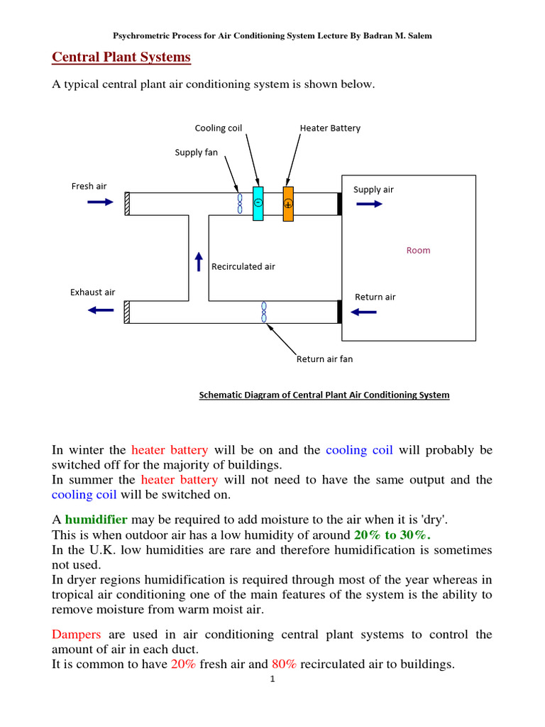 Psychrometric Process Lecture | PDF | Humidity | Physical Chemistry