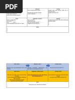 DR Gin Model RMC 2.0 | PDF