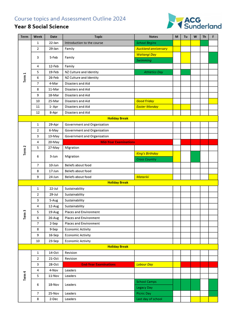Y8 Social Science Year Plan 2024 | PDF | New Zealand | Māori People