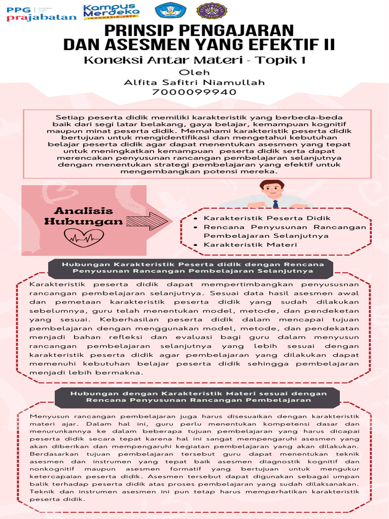 PPA II - Topik 1 Koneksi Antar Materi | PDF | Karier & Perkembangan
