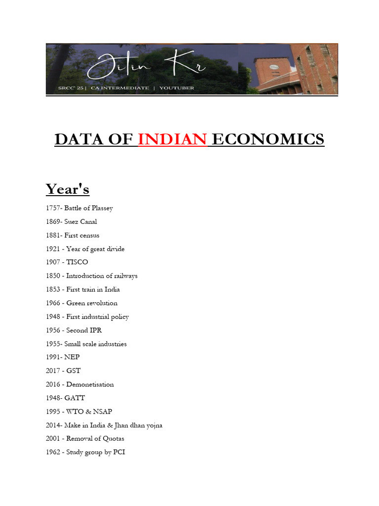 Data of Indian Economics - Ied | PDF | World Trade Organization ...