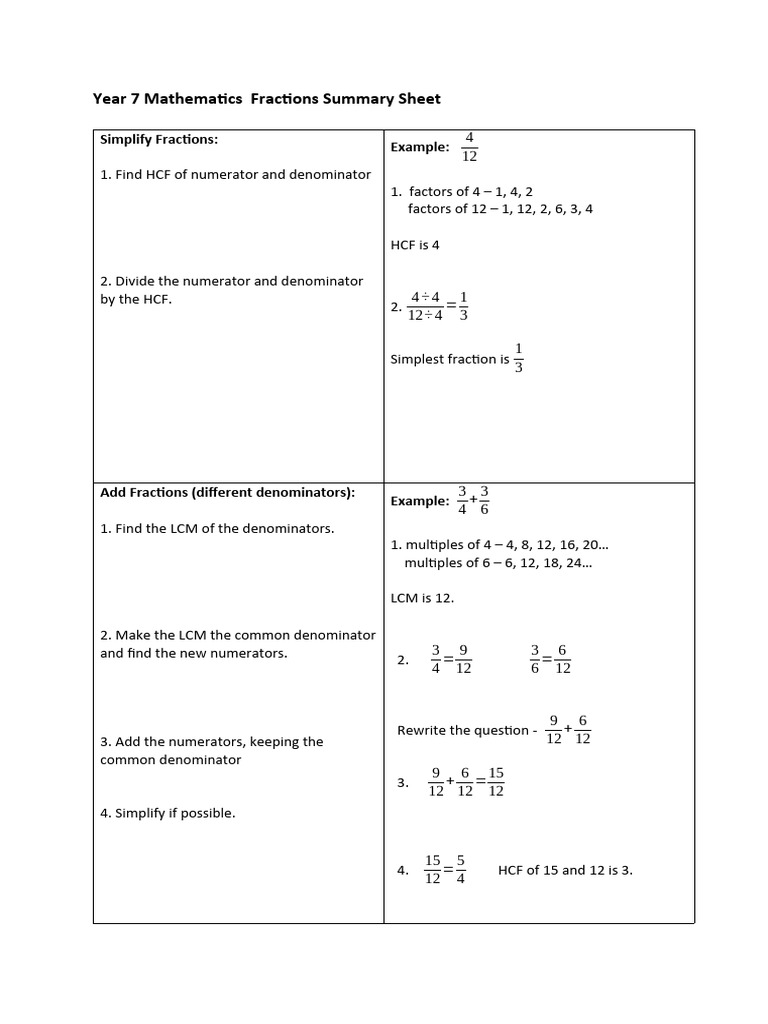 Year 7 Fractions Summary Sheet | Download Free PDF | Encodings | Lexicology
