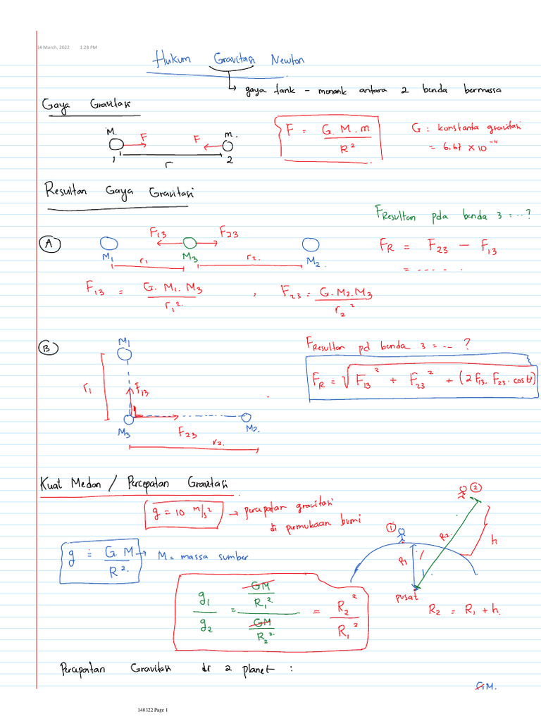 Hukum Gravitasi Newton | PDF