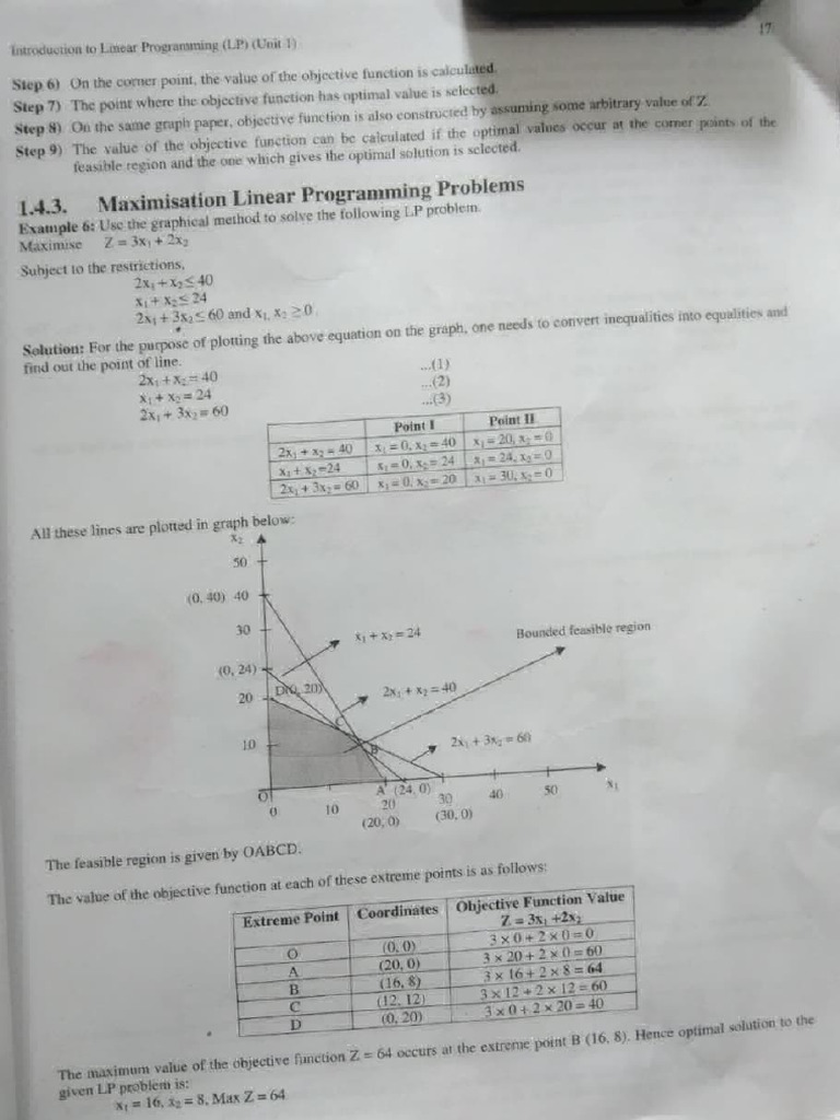 2nd Set 16 Marks | Download Free PDF | Mathematical Optimization | Linear Programming