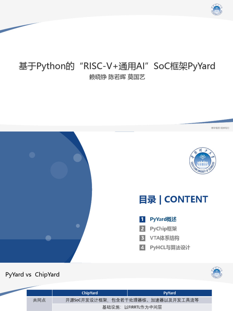 基于Python的"Risc-V 通用Ai"Soc框架Pyyard | PDF