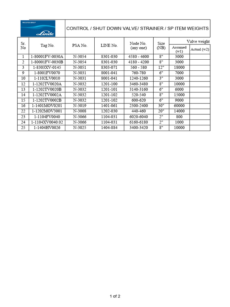 Control Valve Weights Overview | PDF | Technology & Engineering