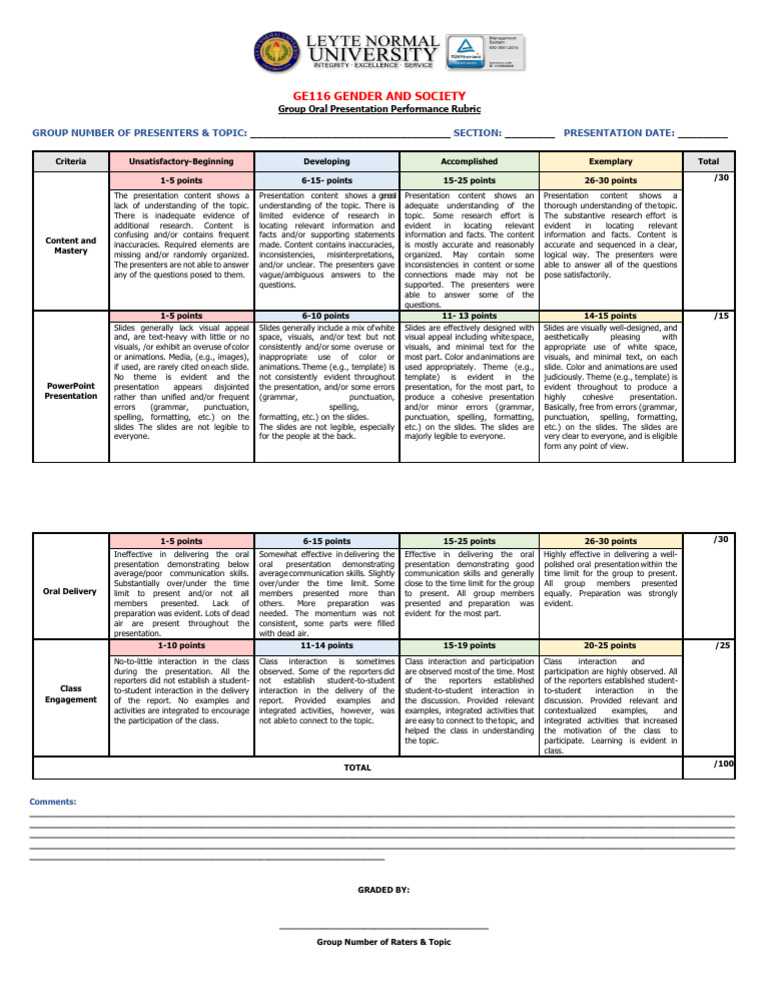 Group Presentation Grading Rubric | PDF | Learning | Communication