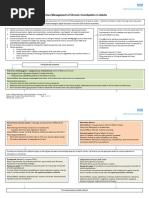 Phlebotomy Competency Skills Checklist | PDF | Medical Specialties ...