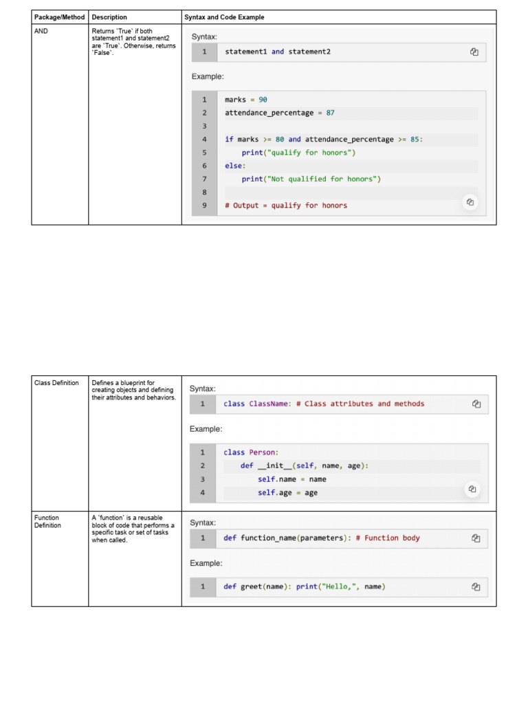 Python Fundamentals | PDF | Control Flow | Computing Python Fundamentals | PDF | Control Flow | Computing
