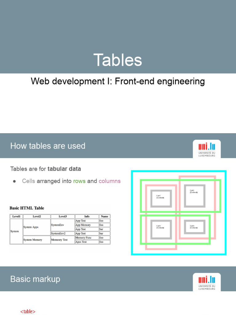 Chapter 08 - Tables | PDF
