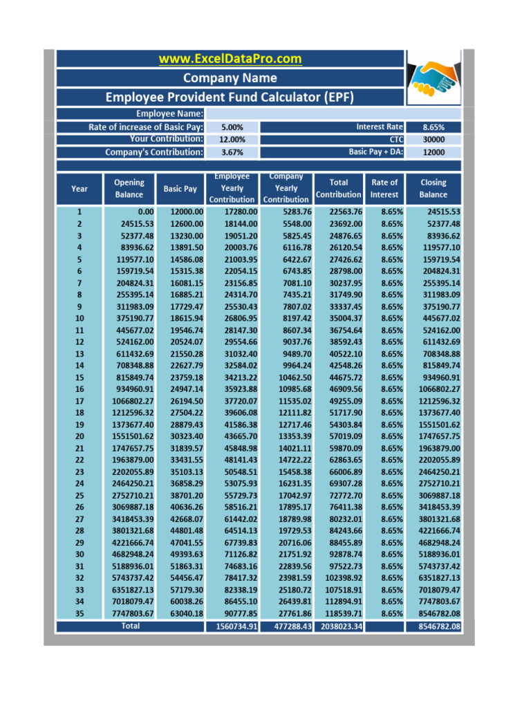 Employee Provident Fund Calculator | PDF | Interest | Personal Finance