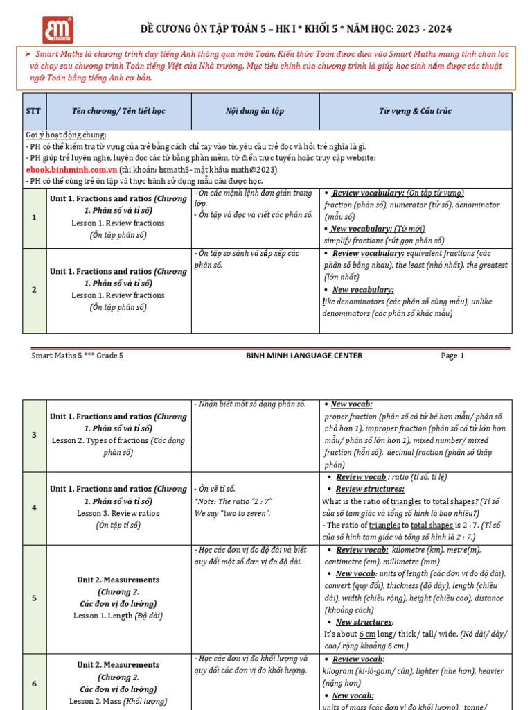 Smart Maths 5 - Study Guide | PDF