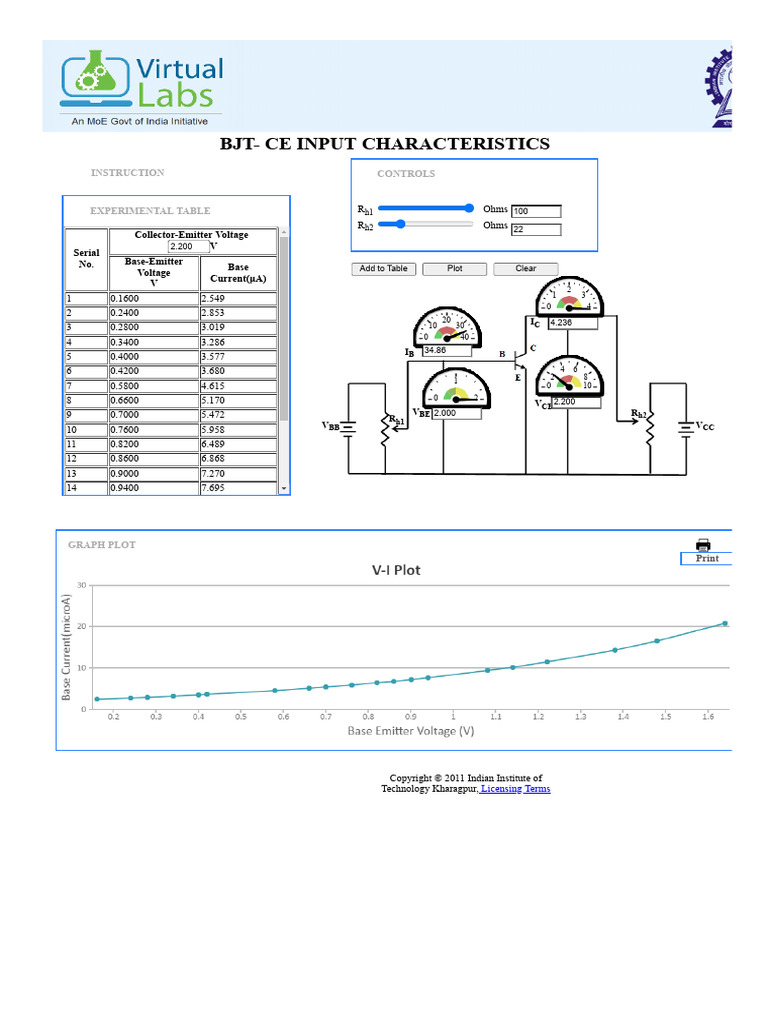 BJT-CE Input Characteristics | PDF | Electrical Engineering ...