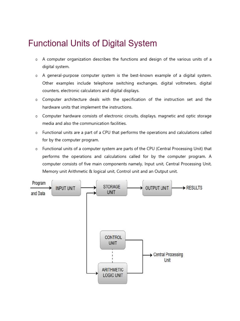 COA Unit 1 | PDF | Computer Data Storage | Logic Gate