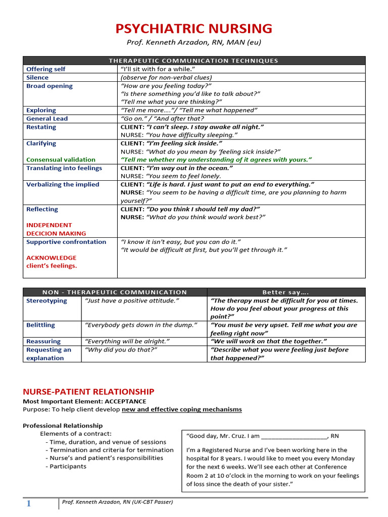 Psych Hand Out Inhouse 16 Hours For Sac Antique | PDF | Phobia | Id
