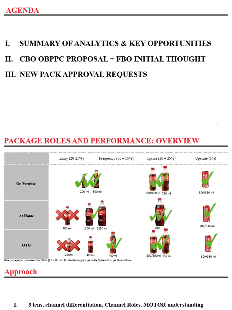 Obppc Deck | PDF | Grocery Store | Economies