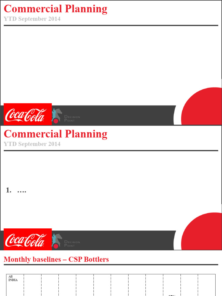 Commercial Planning V02.1 | PDF | Business
