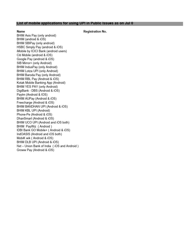 UPI Apps for Public Issues | PDF | Android (Operating System) | Ios