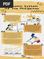 RA 10068 - Organic Agriculture Act of 2010 | PDF | Organic Farming ...