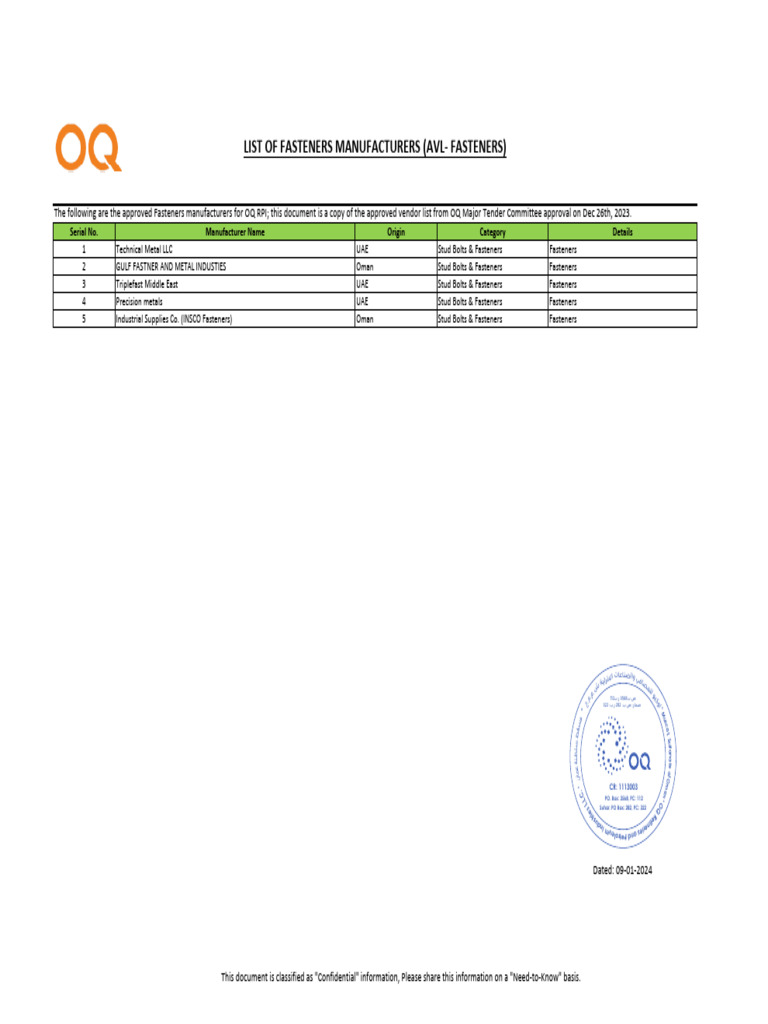 OQ Approved Vendor List (Fasteners) | PDF | Procedural Knowledge ...