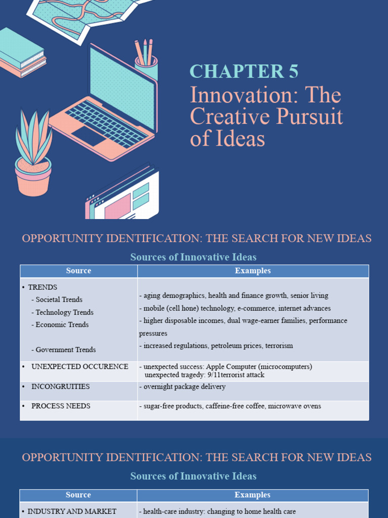 Entrepreneurial Mind Chapter 5 | PDF | Creativity | Innovation