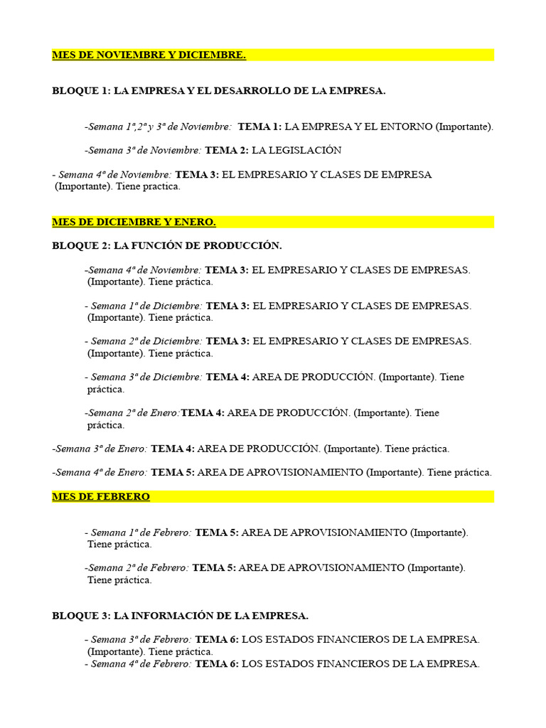 Programación Temario | PDF | Business | Economias