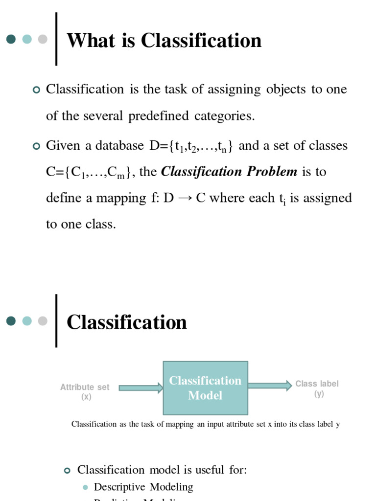 Unit 4 Learning | PDF | Statistical Classification | Sensitivity And Specificity