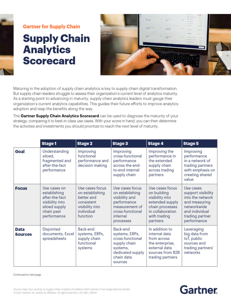 supply-chain-analytics-scorecard | PDF | Analytics | Supply Chain