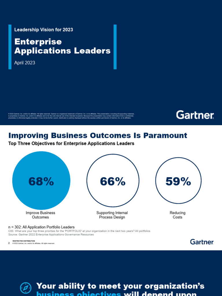 Leadership Vision 2023 Enterprise Applications Leaders | PDF ...