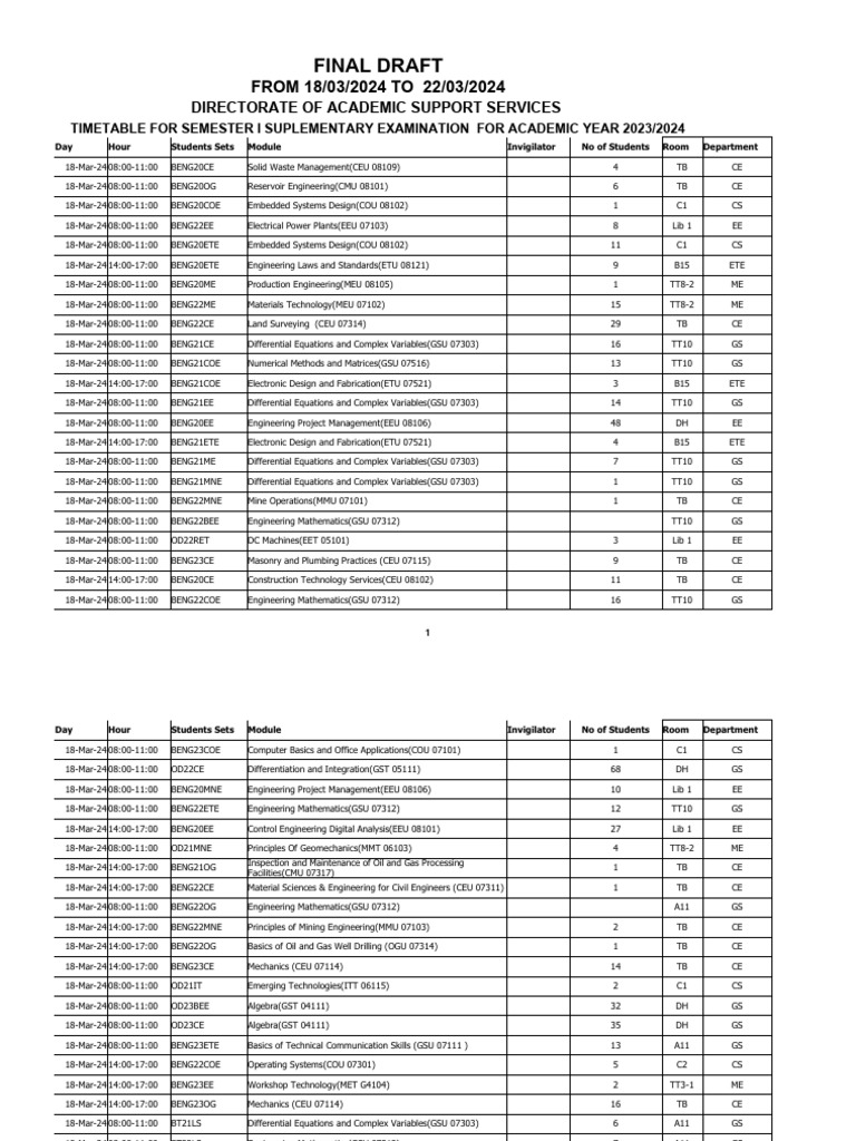 Revised Timetable Supplementary | PDF | Engineering | Physical Sciences