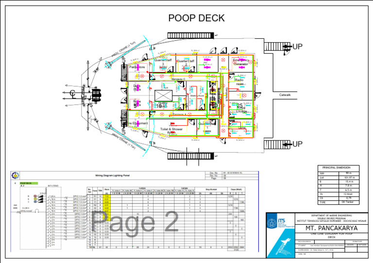 Oneline Poop Deck | PDF