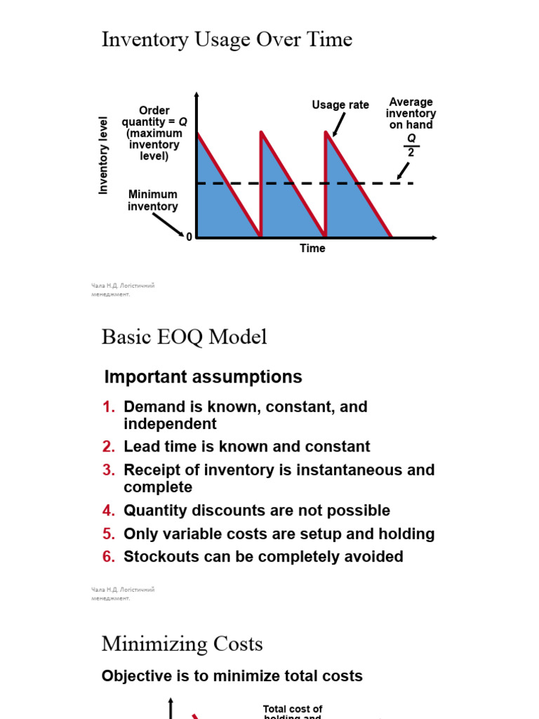 Inventory Usage Over Time | PDF | Business Process | Business Economics
