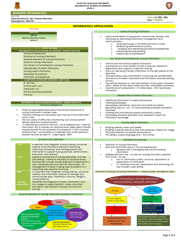 Nursing Informatic- Midterm- Complete | PDF | Academic Journal | Health ...