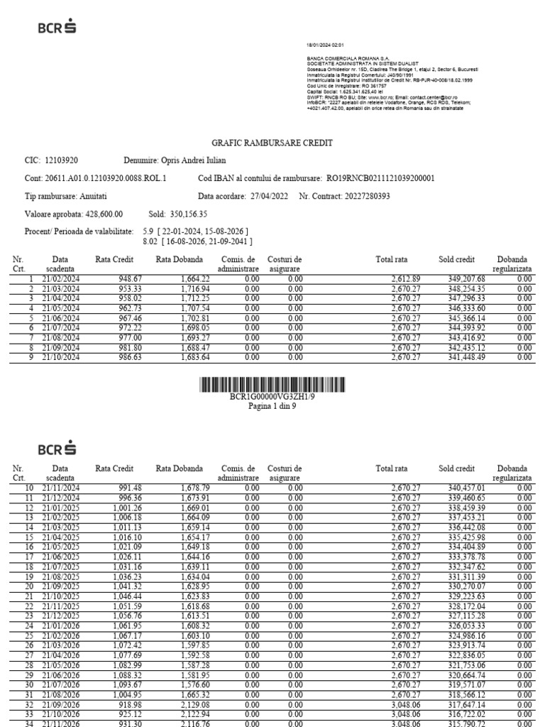 22012024-1111 Grafic Rambursare | PDF
