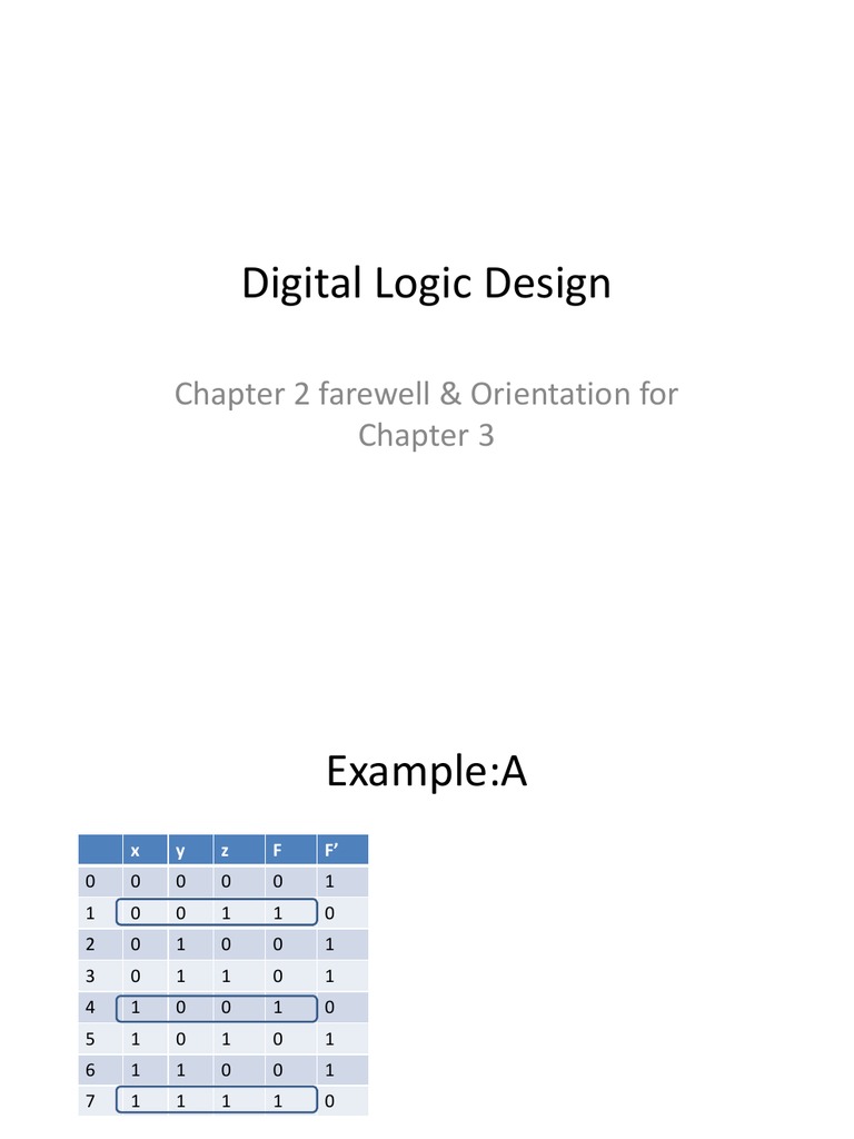 Digital Logic Design Digital Logic Design: Chapter 2 Farewell ...