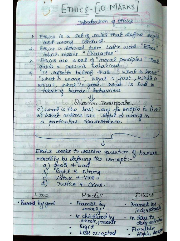 Ethics Notes | PDF