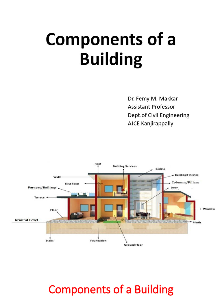 Components of Building | PDF | Roof | Wall