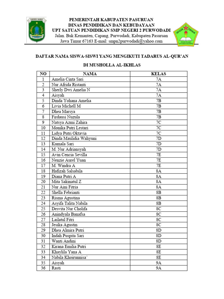 Jadwal Tadarus | PDF