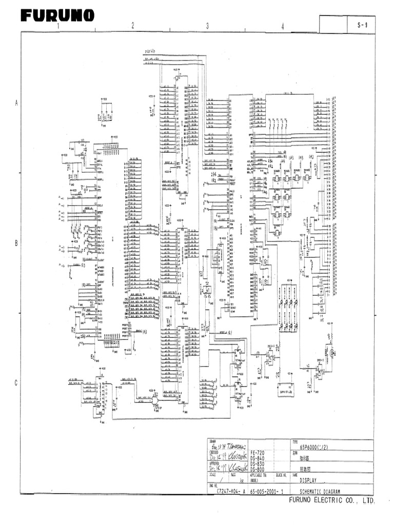 Furuno DS 80 Service Manual Trang 3 | PDF