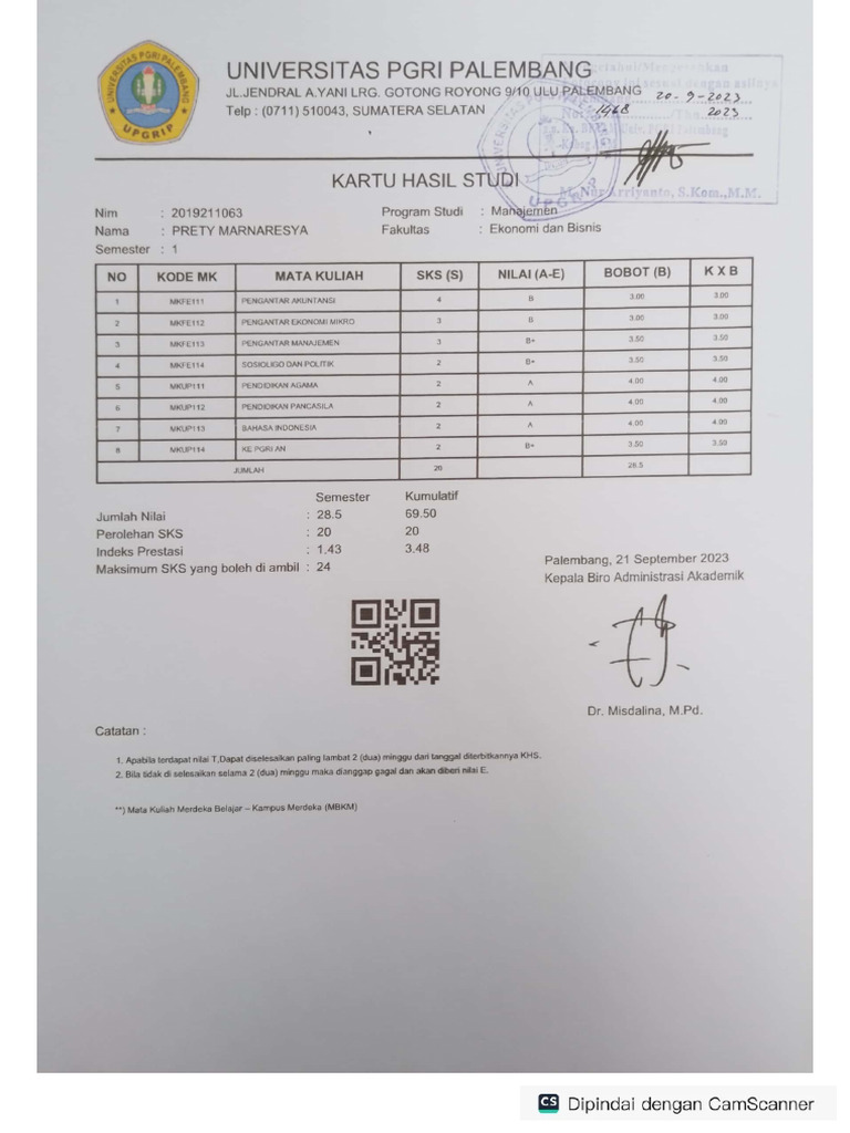 KHS Prety 2023 | PDF