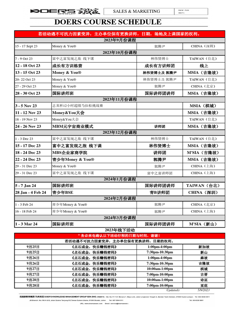 2023年实践家课程时间表 05092023 External | PDF