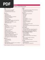 Willits Accellerated Achilles Rehab | PDF | Physical Therapy ...