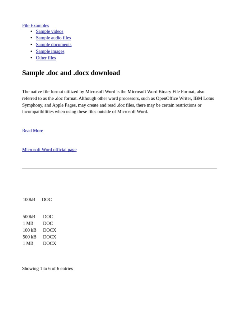 Sample .Doc and .Docx Download: File Examples Sample Videos Sample ...