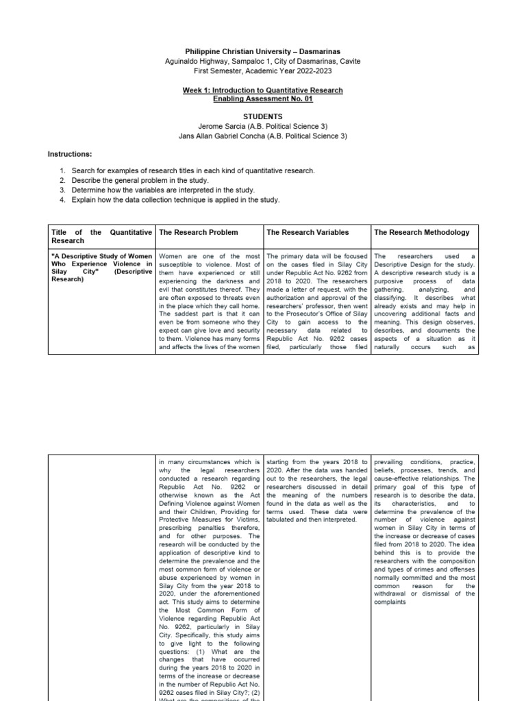 Enabling Assessment No. 01 | PDF | Experiment | Violence