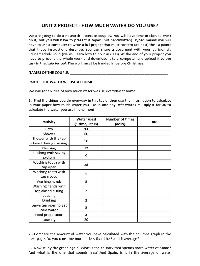 EN - Unit - 2 - Project - HOW MUCH WATER DO YOU USE | PDF | Water ...