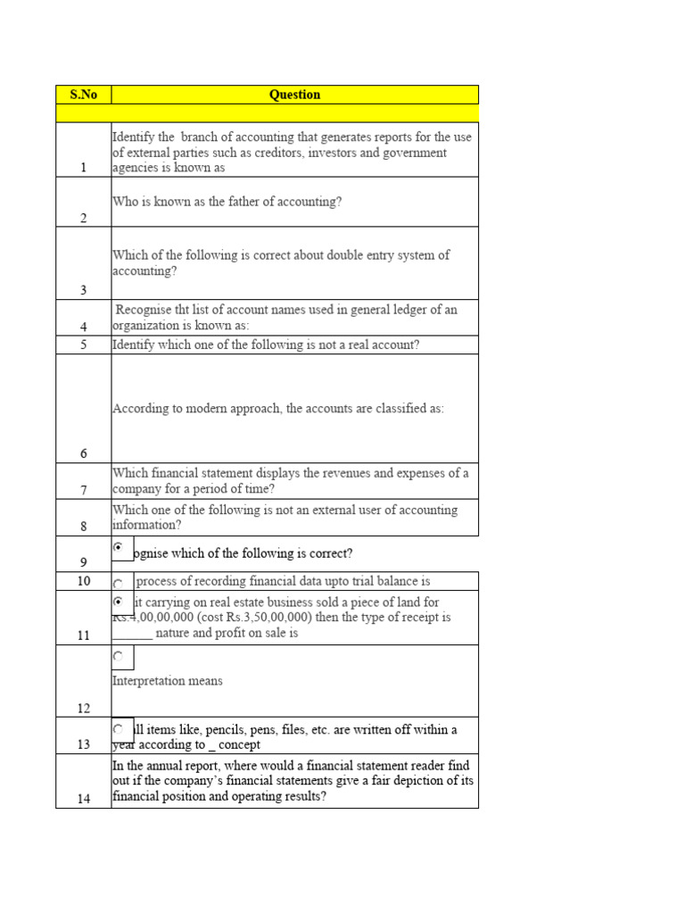 Accounting Concepts and Practices Quiz | PDF | Debits And Credits | Expense