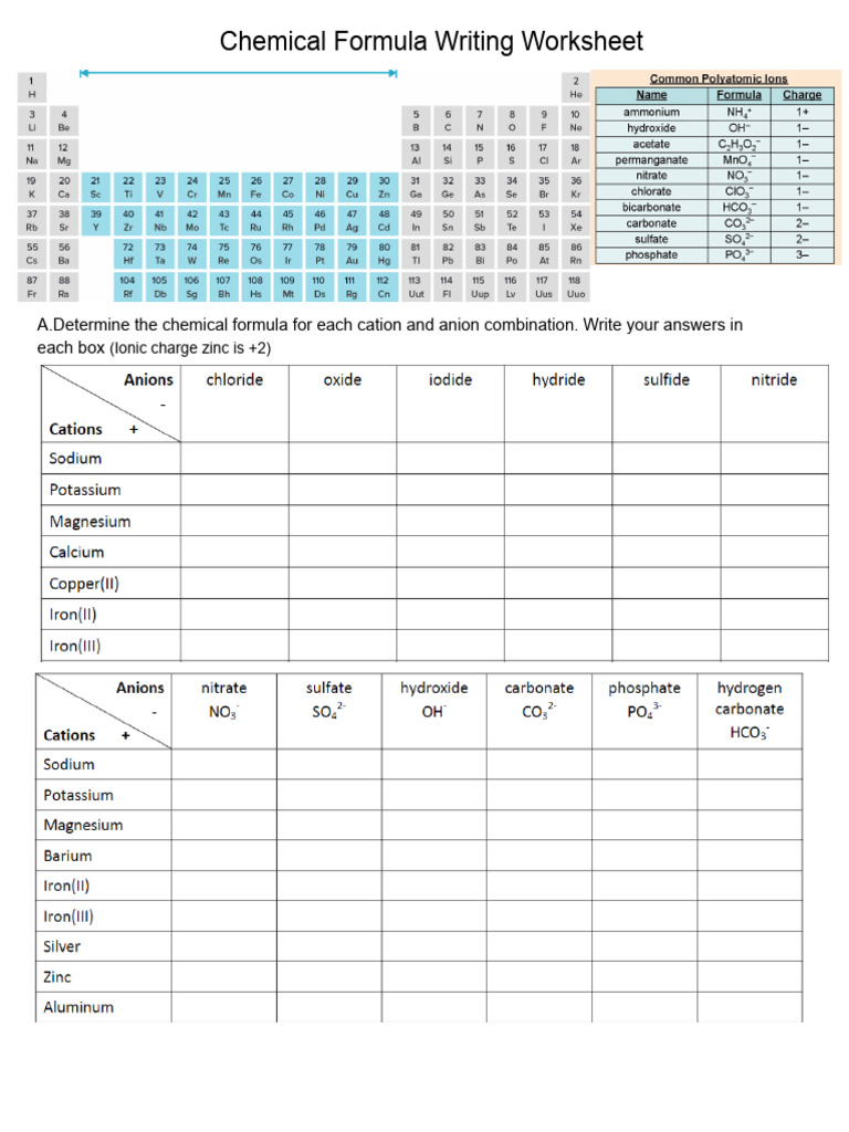 11. Chemical Formula Writing Worksheet | PDF