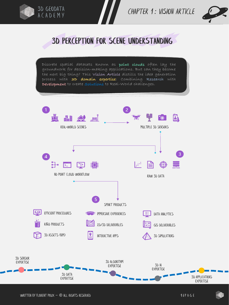 Chapter 01 - 3D Perception Vision | PDF | 3 D Computer Graphics | Data