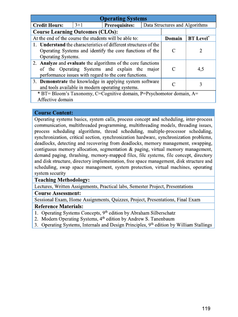 OS Contents | PDF