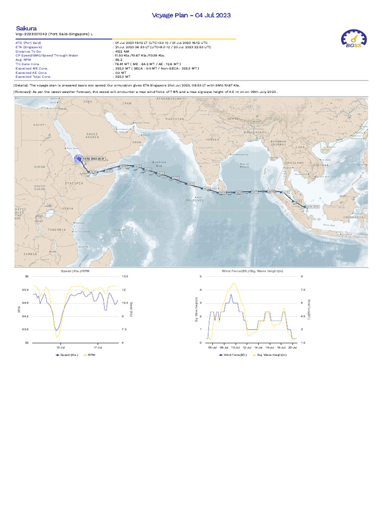 Voyage Plan-04th July 2023 | PDF | X86 Architecture | Central ...